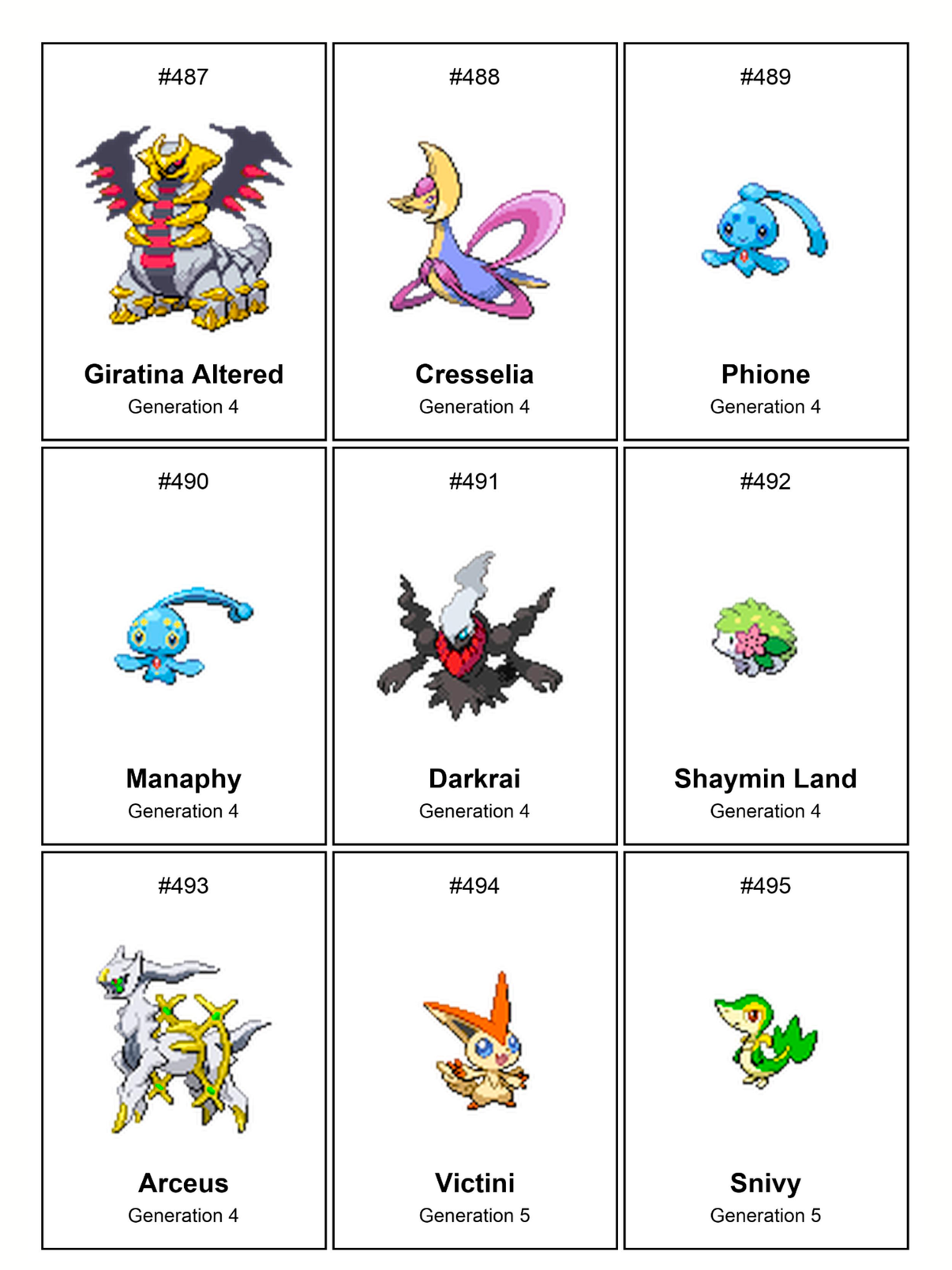 Pokémon National Pokédex 1025: Printable Binder Pages & Placeholders ...